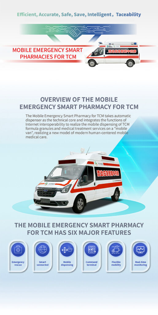 Mobile Emergency Smart TCM Pharmacy | Neo-Green Herbs INC
